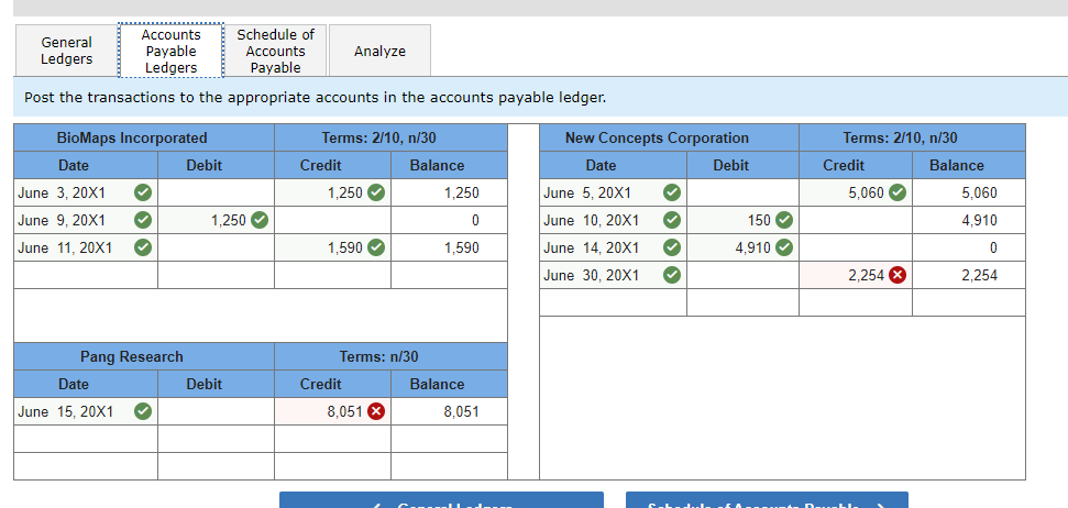 Solved Post the transactions to the appropriate accounts in | Chegg.com