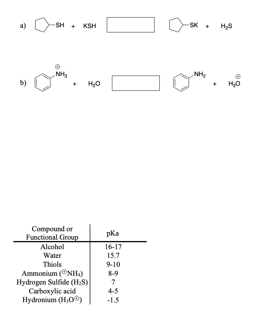 Solved SH + KSH SK + H2S NH3 NH2 b) + H2O + H30 pKa Compound | Chegg.com