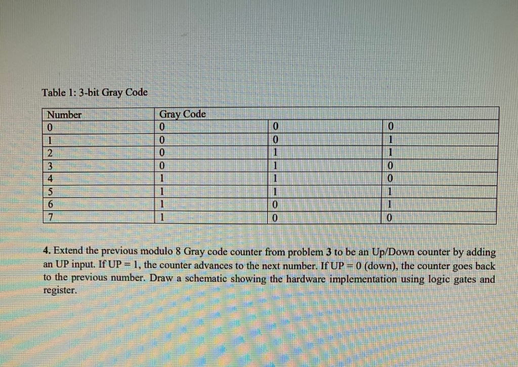 Table 1: 3-bit Gray Code Number 0 1 2 3 4 5 6 7 Gray | Chegg.com