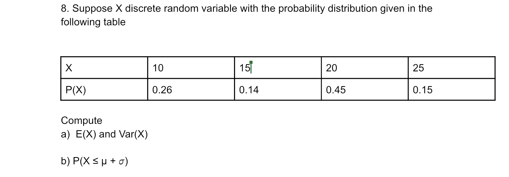 Solved 8. Suppose X discrete random variable with the | Chegg.com