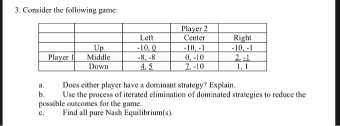Solved 3. Consider the following game: Player 2 Center 10,-1 | Chegg.com