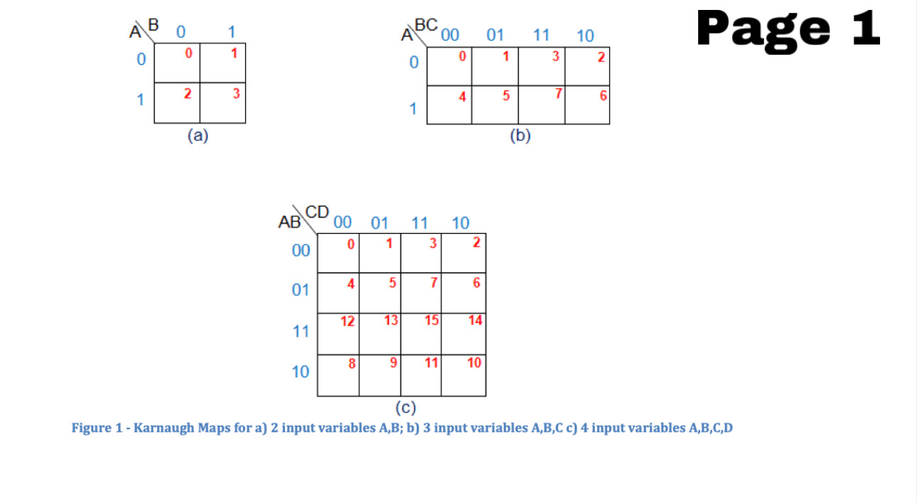 Solved On simulating the circuit on MultiSim, and assigning | Chegg.com
