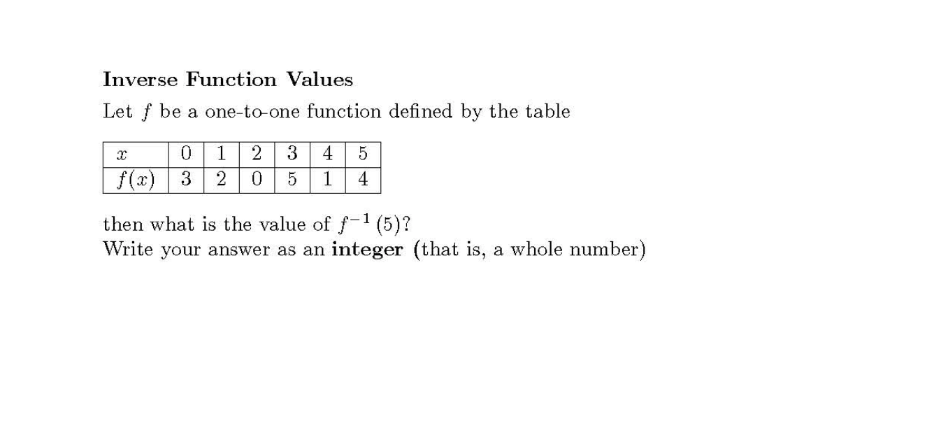Solved Inverse Functions For the function 1 (-1,00) +R; f | Chegg.com