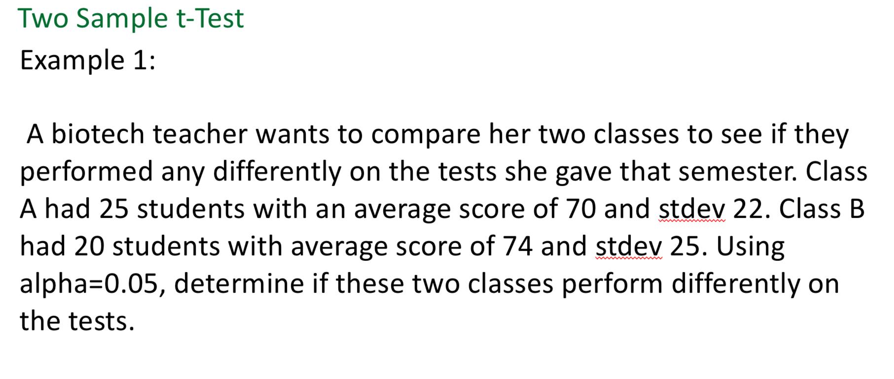 Solved Two Sample t-Test Example 1: A biotech teacher wants | Chegg.com