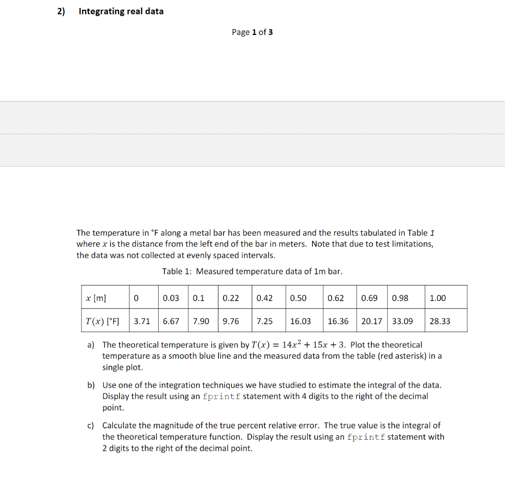 Solved The temperature in ∘F along a metal bar has been | Chegg.com