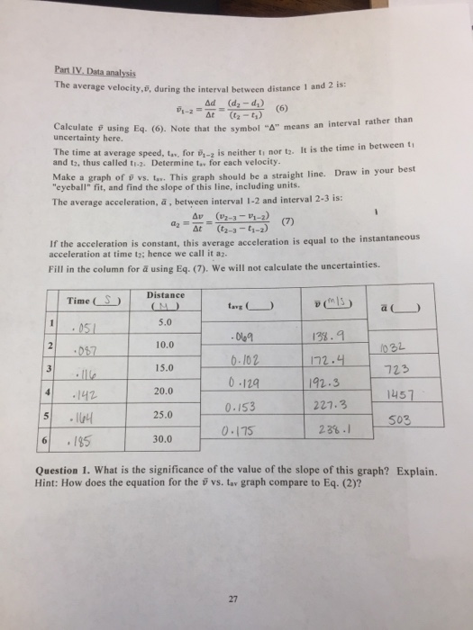 Solved The average velocity,E, during the interval between | Chegg.com