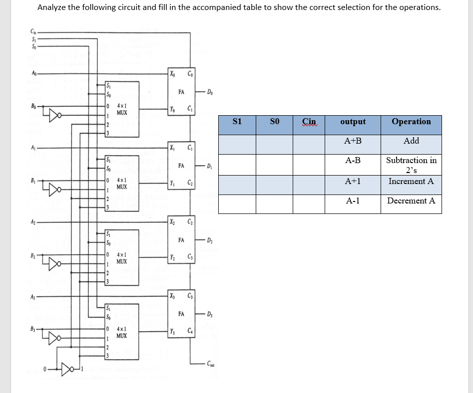 Solved Analyze the following circuit and fill in the | Chegg.com