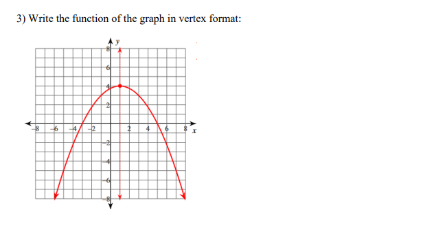 Solved 3) Write the function of the graph in vertex format: | Chegg.com Solved 3) Write the function of the graph in vertex format: | Chegg.com