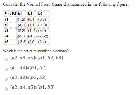 Solved b2 b3 a1 Consider the Normal Form Game characterized | Chegg.com