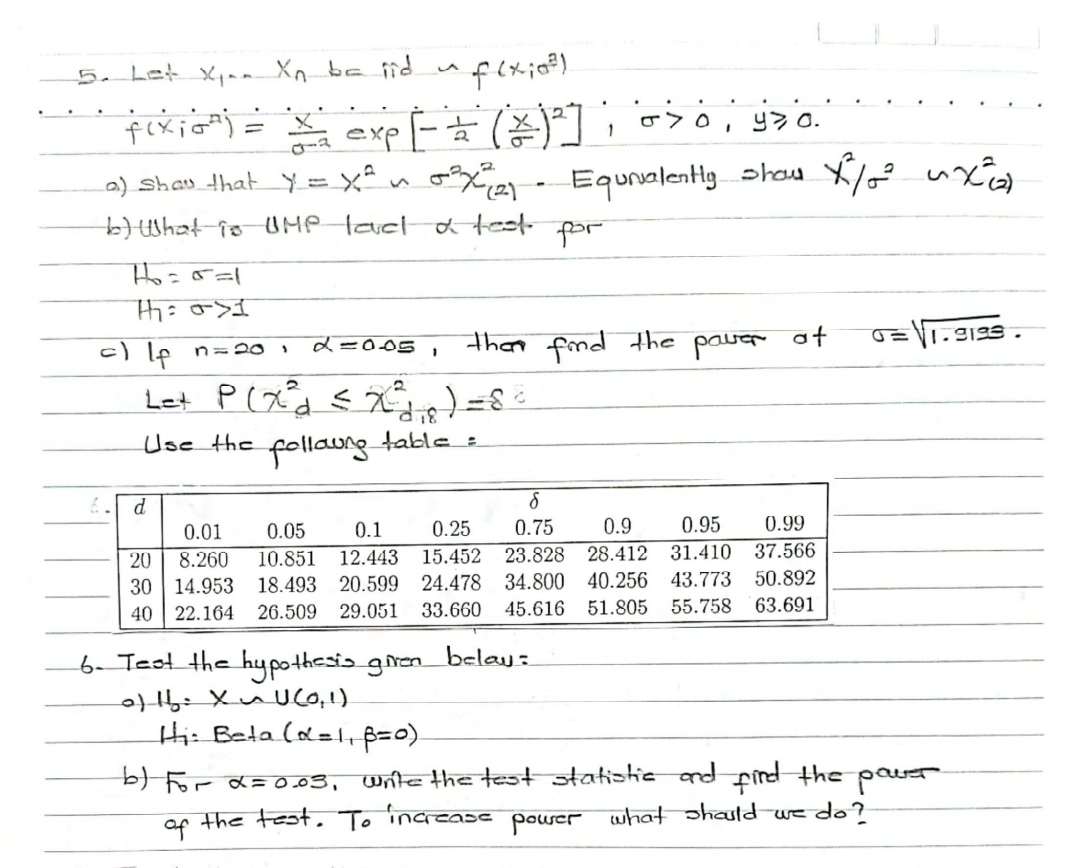 Let x1dotsxn be ﻿ind | Chegg.com
