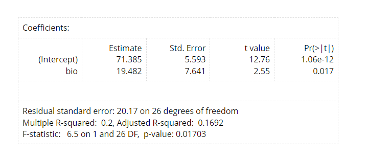 Solved Coefficients: \begin{tabular}{|r|r|r|r|r|} \hline & | Chegg.com