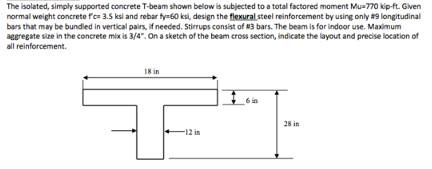 Solved The isolated, simply supported concrete T-beam shown | Chegg.com