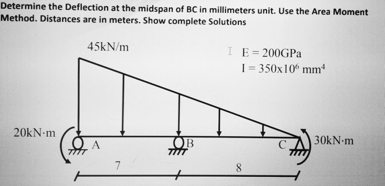 Solved Determine the Deflection at the midspan of BC in | Chegg.com