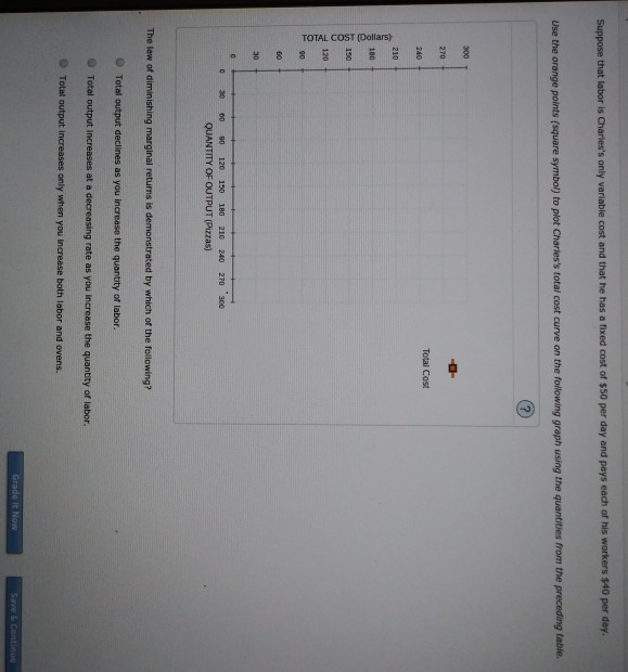 Solved 5. Inputs and outputs Charles's Performance Pizza is | Chegg.com