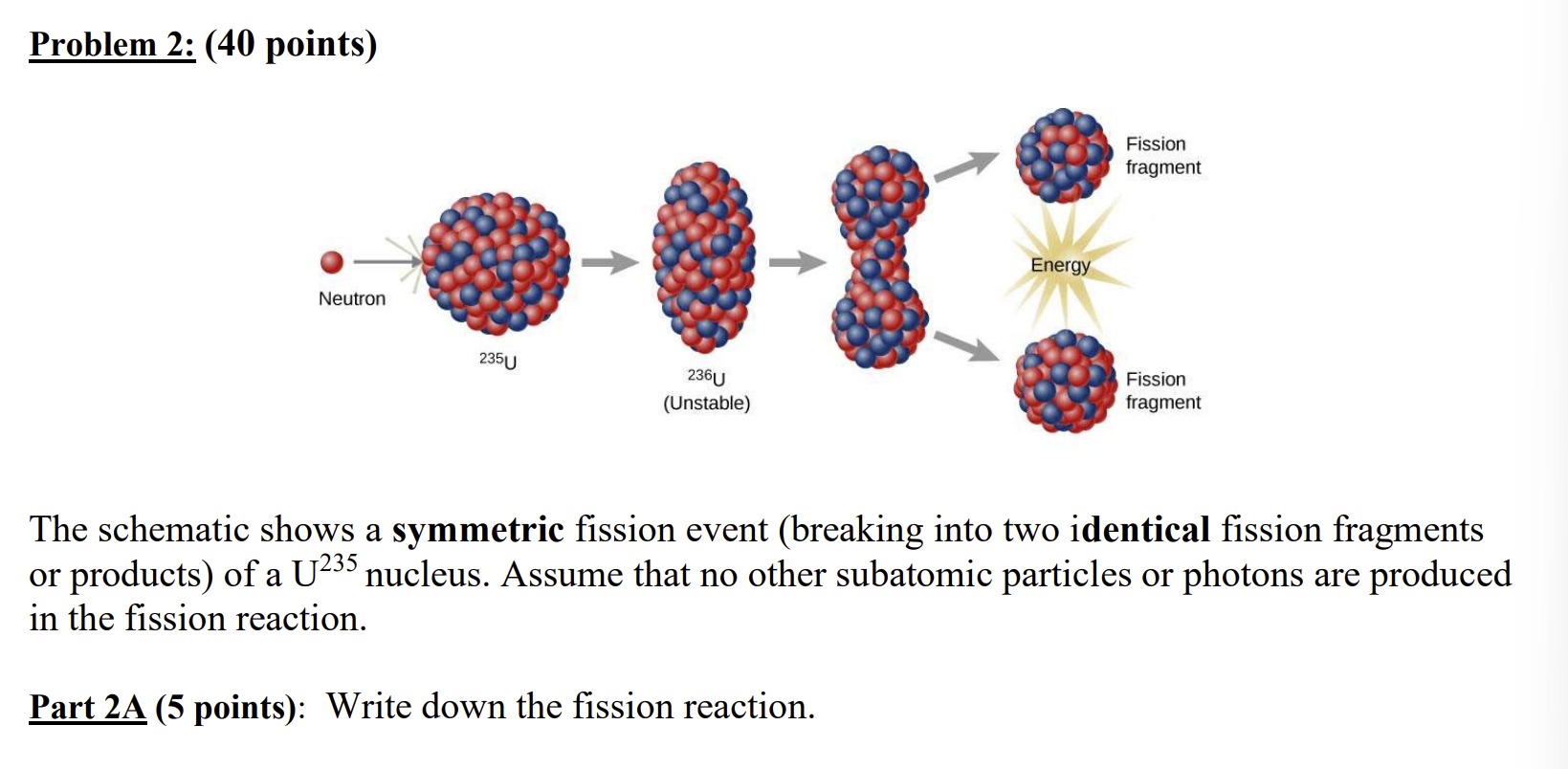 Solved Problem 2: (40 points) The schematic shows a | Chegg.com