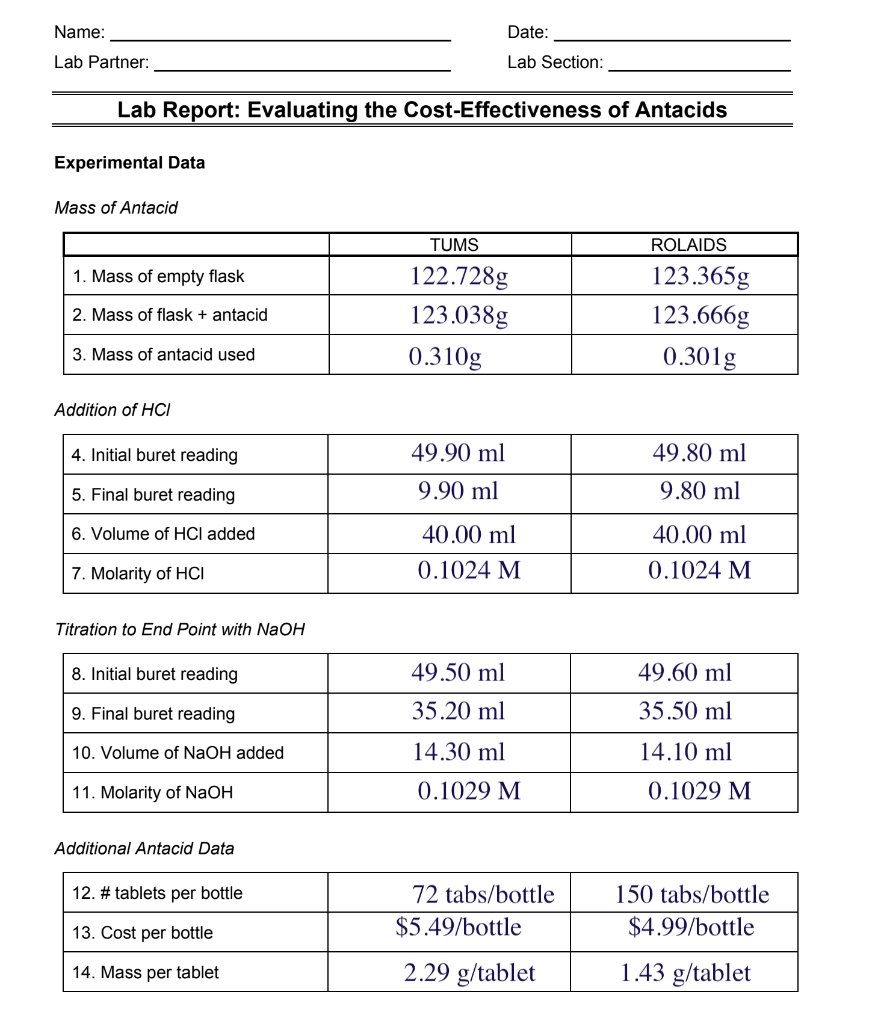 Solved Name Date Lab Partner Lab Section Lab Report