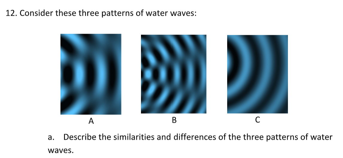 Solved 12. Consider these three patterns of water waves: A B | Chegg.com