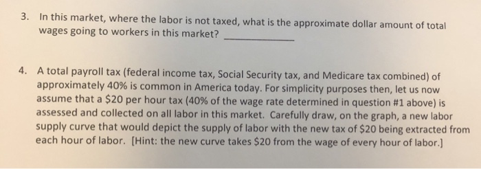 Solved A stylized, and highly simplified, market for a | Chegg.com