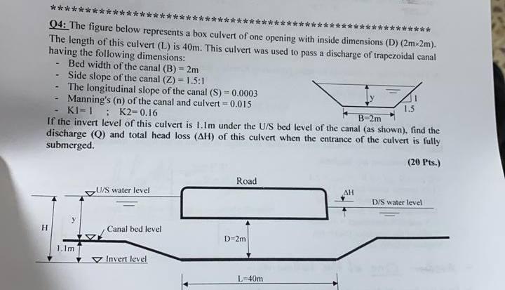 Solved 04: The figure below represents a box culvert of one | Chegg.com