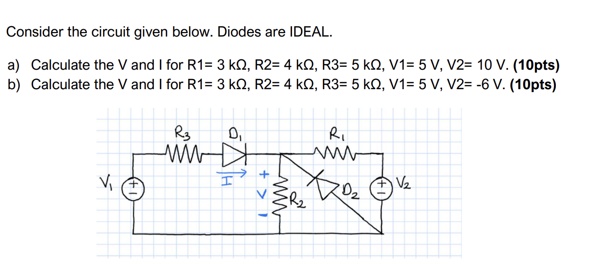 Solved Consider the circuit given below. Diodes are IDEAL. | Chegg.com