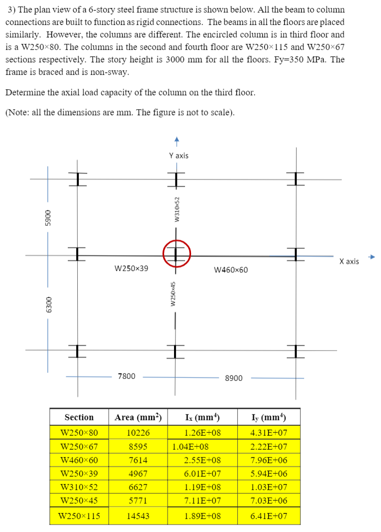 Solved 3) The plan view of a 6-story steel frame structure | Chegg.com