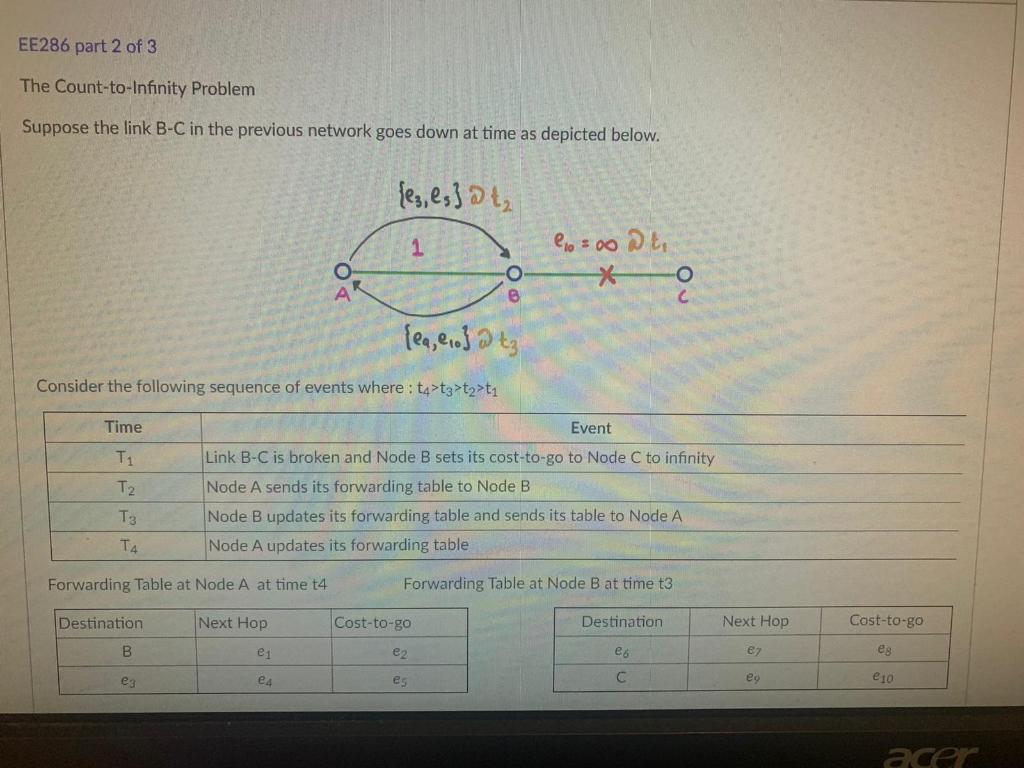EE286 part 2 of 3 The Count-to-Infinity Problem | Chegg.com