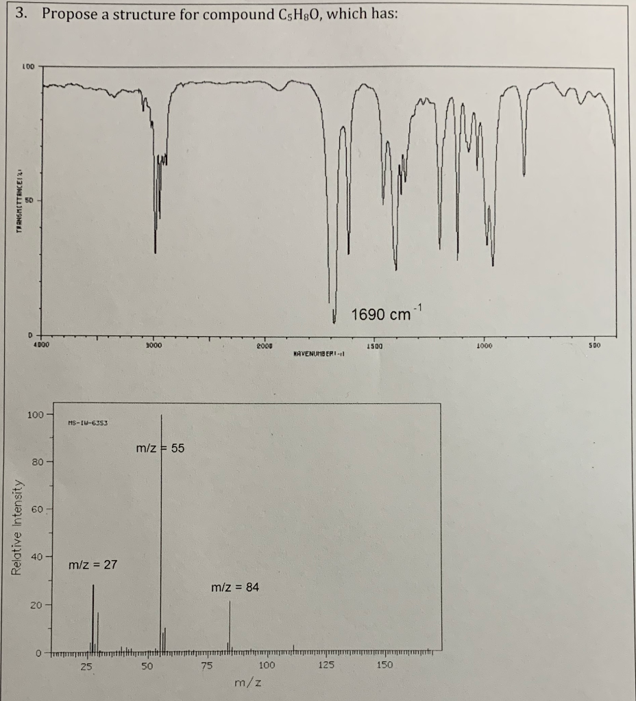 Solved 3. Propose a structure for compound CsH20, which has: | Chegg.com