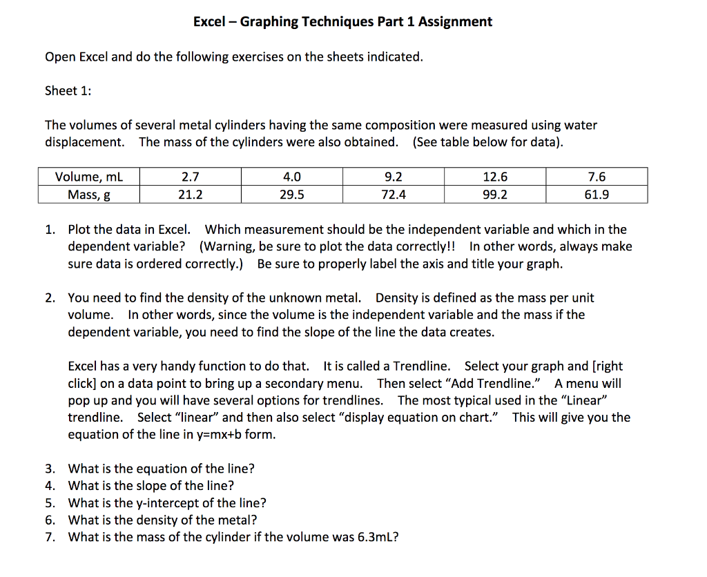 Solved Excel - Graphing Techniques Part 1 Assignment Open | Chegg.com
