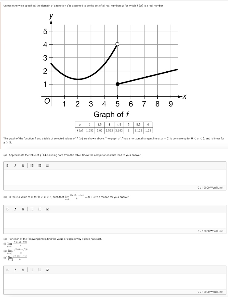 Solved Unless otherwise specified, the domain of a function | Chegg.com