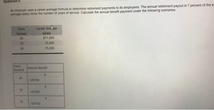 Solved Question 6 An employer uses a career average formula | Chegg.com