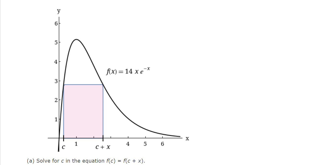 Solved (a) Solve for c in the equation f(c)=f(c+x). | Chegg.com