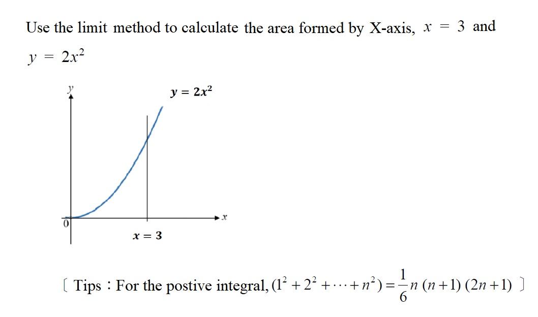 Solved Use the limit method to calculate the area formed by | Chegg.com