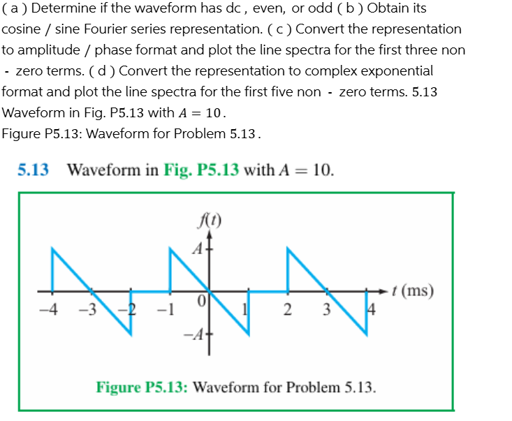 Solved ( ﻿a ) ﻿Determine if the waveform has dc, ﻿even, or | Chegg.com