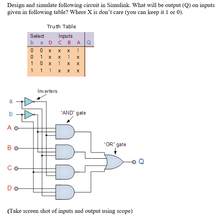 Solved Design and simulate following circuit in Simulink. | Chegg.com