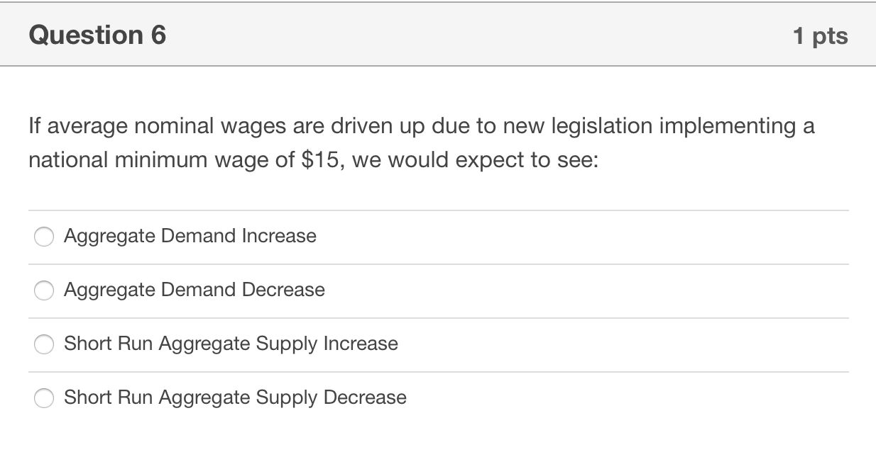 Solved Question 6 1 pts If average nominal wages are driven | Chegg.com