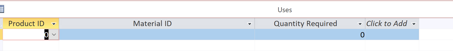 Solved Your assignment is to write and execute the SQL | Chegg.com