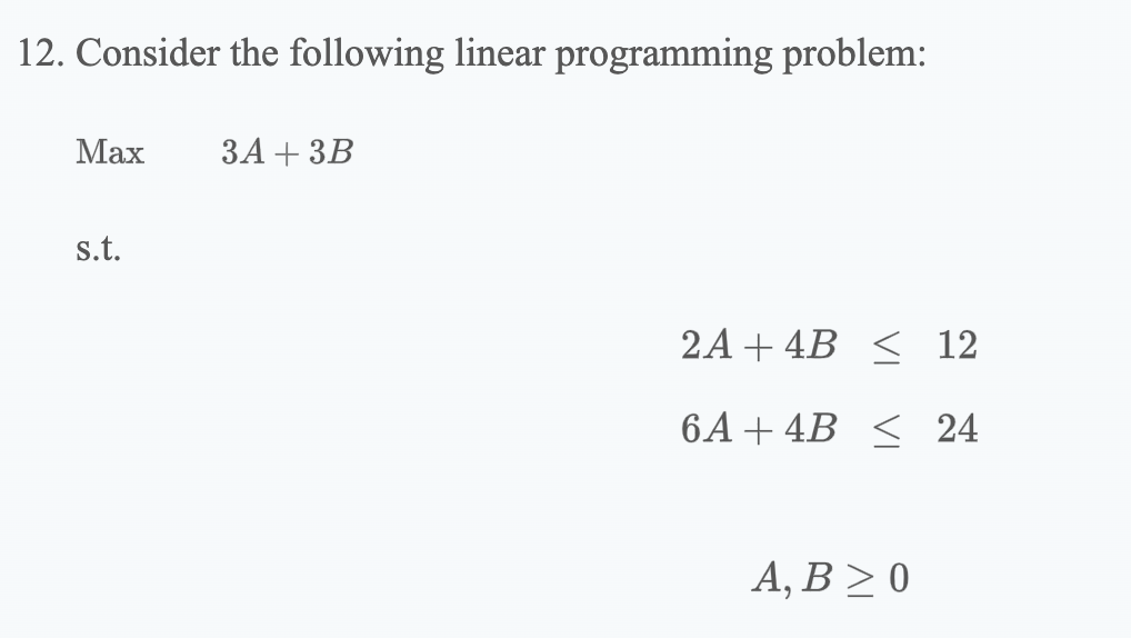 Solved Find the optimal solution using the graphical | Chegg.com