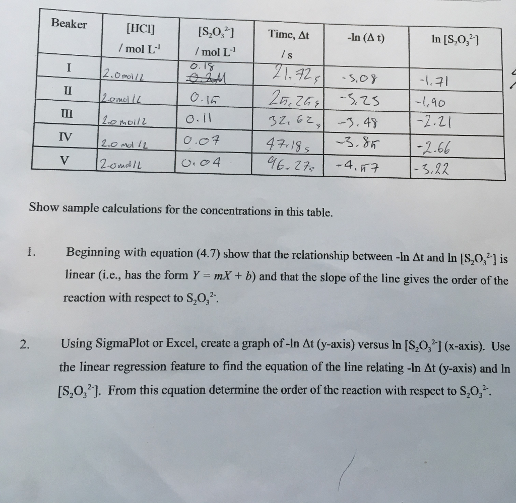 Solved Can anyone help me solve Questions 1 and two? | Chegg.com
