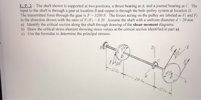 Solved E. P. 2-The shaft shown is supported at two | Chegg.com