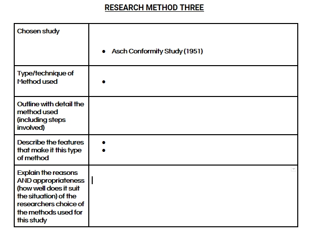 Solved Asch Conformity Study (1951) Asch (1951) wanted to | Chegg.com
