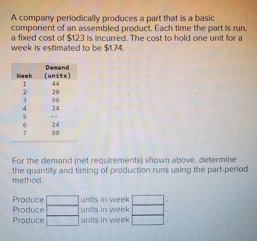 Solved A company periodically produces a part that is a | Chegg.com