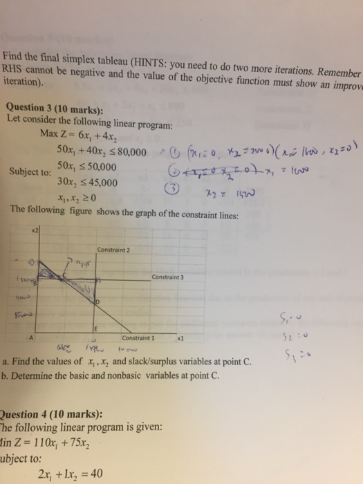 Solved Find the final simplex tableau Let consider the | Chegg.com