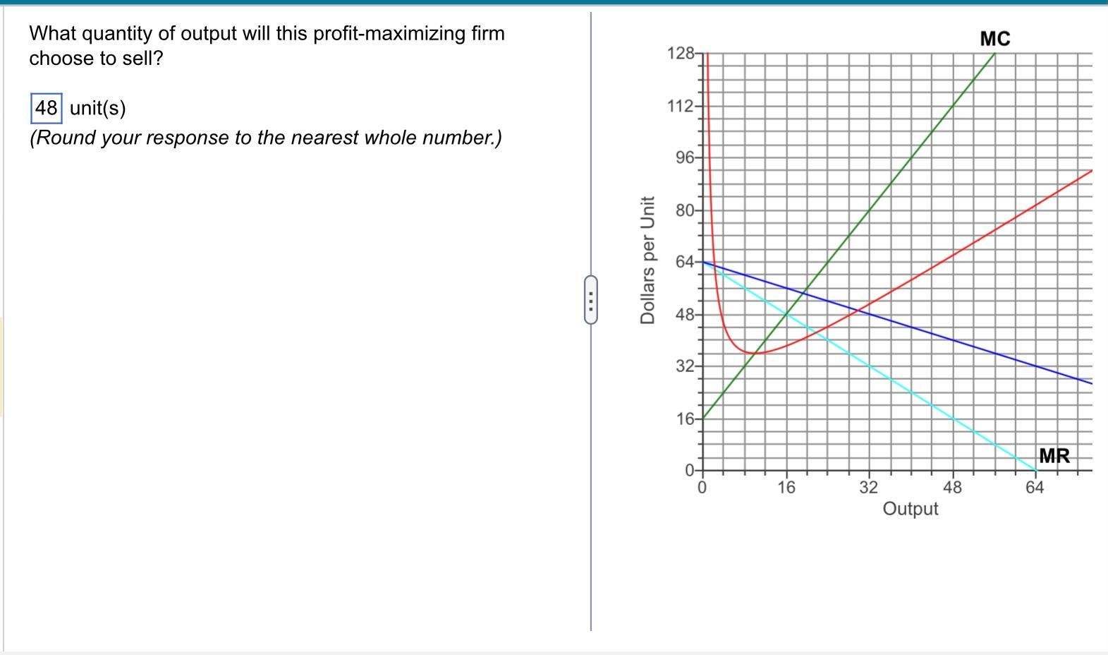 Solved What quantity of output will this profit-maximizing | Chegg.com