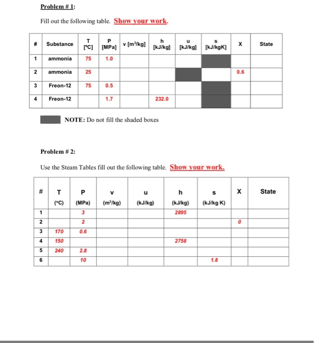 Solved Fill out the following table. Show your work | Chegg.com
