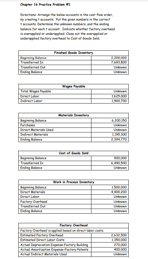 Solved Chapter 16 ﻿Practice Problem #1Directions: Arrange | Chegg.com