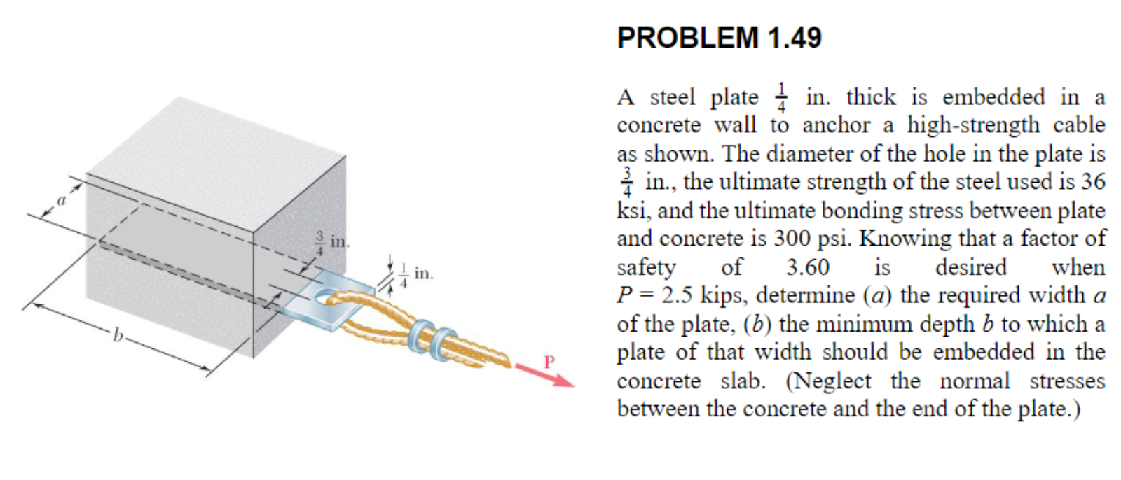 Solved A steel plate 41 in. thick is embedded in a concrete | Chegg.com