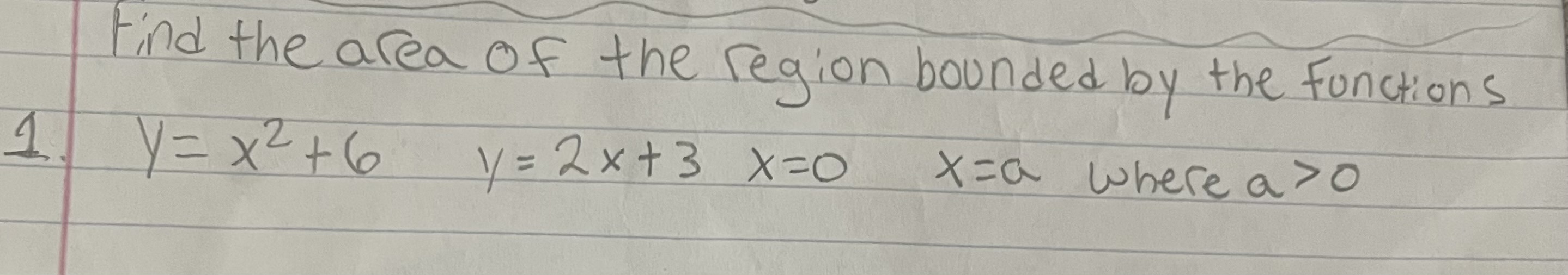 Solved Find the area of the region bounded by the functions | Chegg.com