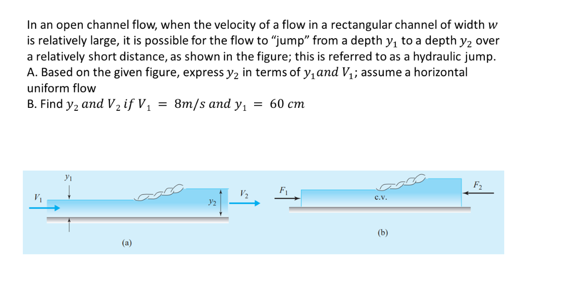 Solved In an open channel flow, when the velocity of a flow | Chegg.com