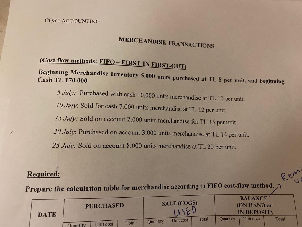 Solved MERCHANDISE TRANSACTIONS (Cost flow methods: FIFO - | Chegg.com