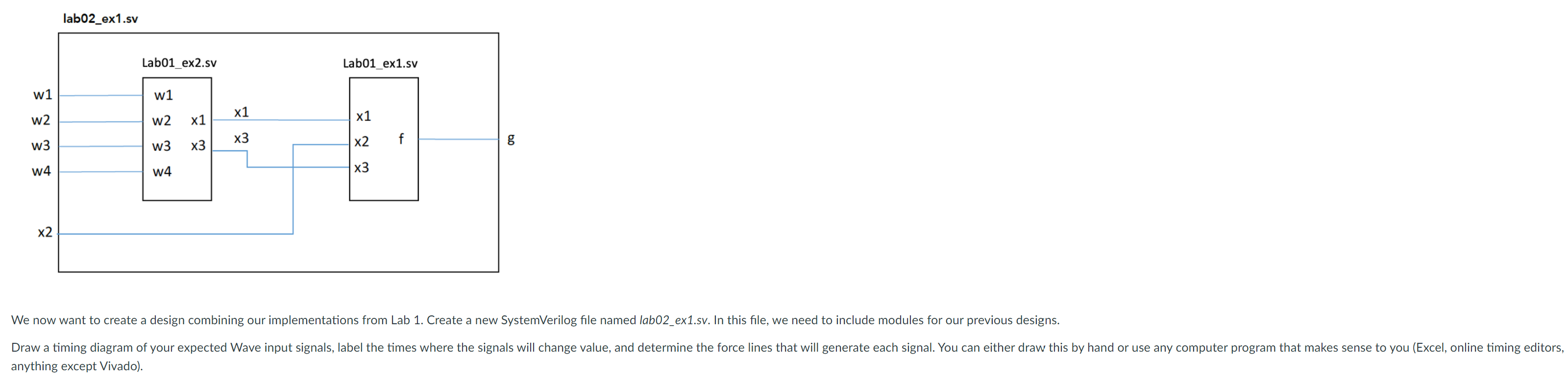 Solved Code: module lab02_ex1 ( input logic w1, w2, w3, | Chegg.com
